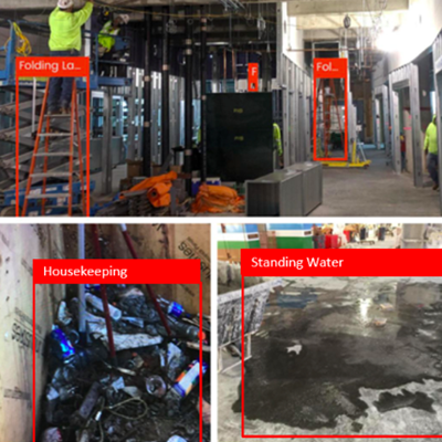 Construction Technology Solutions - Get More Done